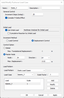 Why Do We Need Pushover Analysis?